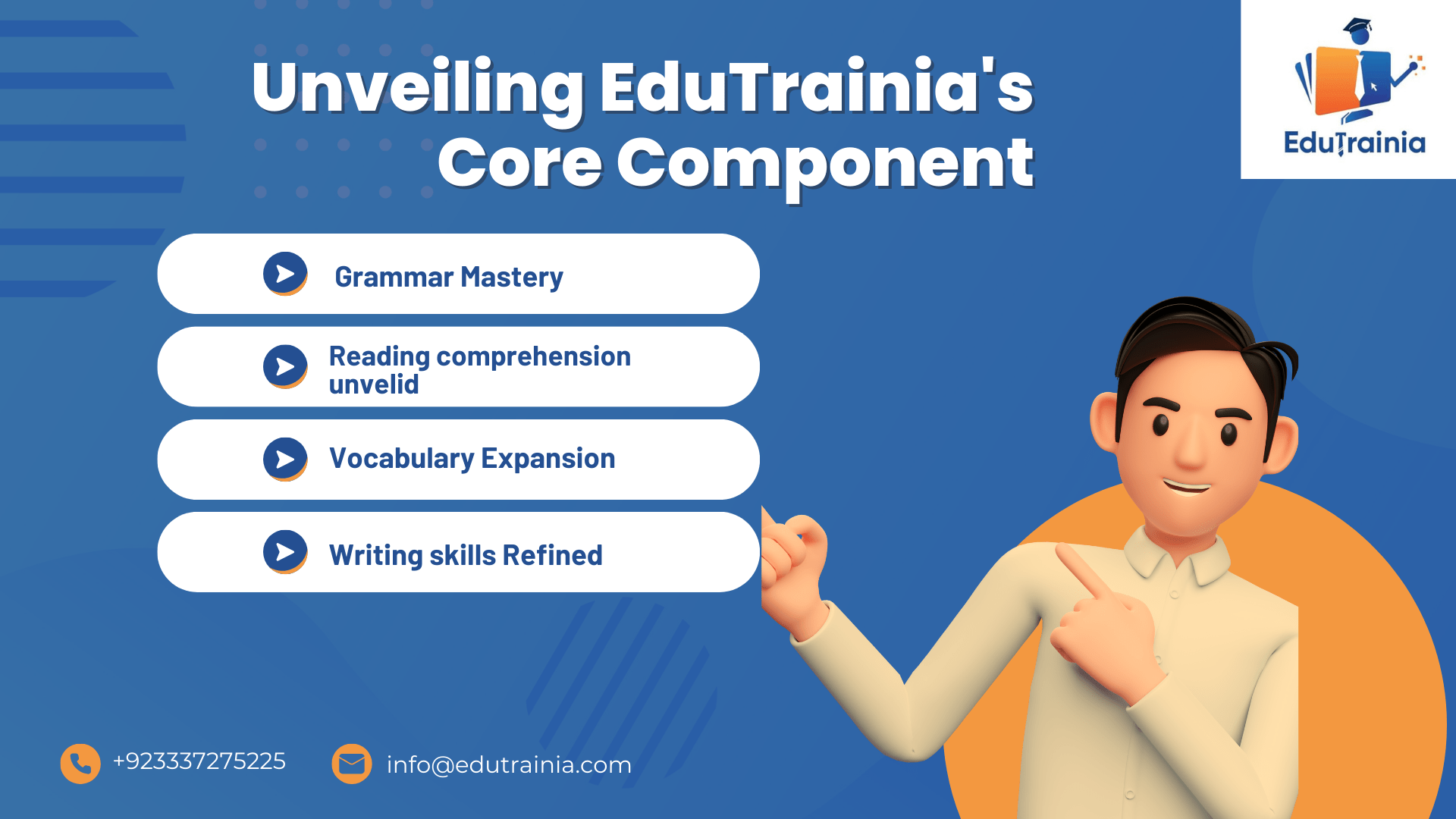 Online MDCAT English Syllabus Guide At EduTrainia